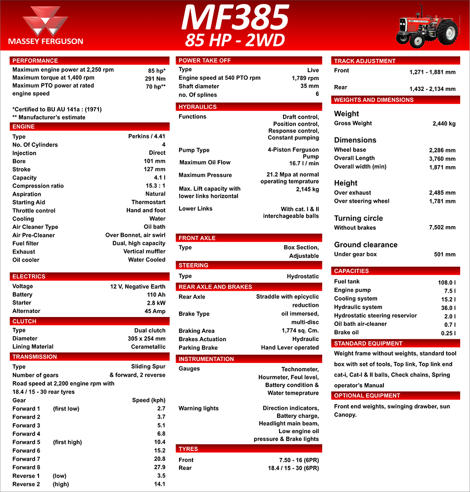 Massey Ferguson MF 385 2 WD Tractor Specifications